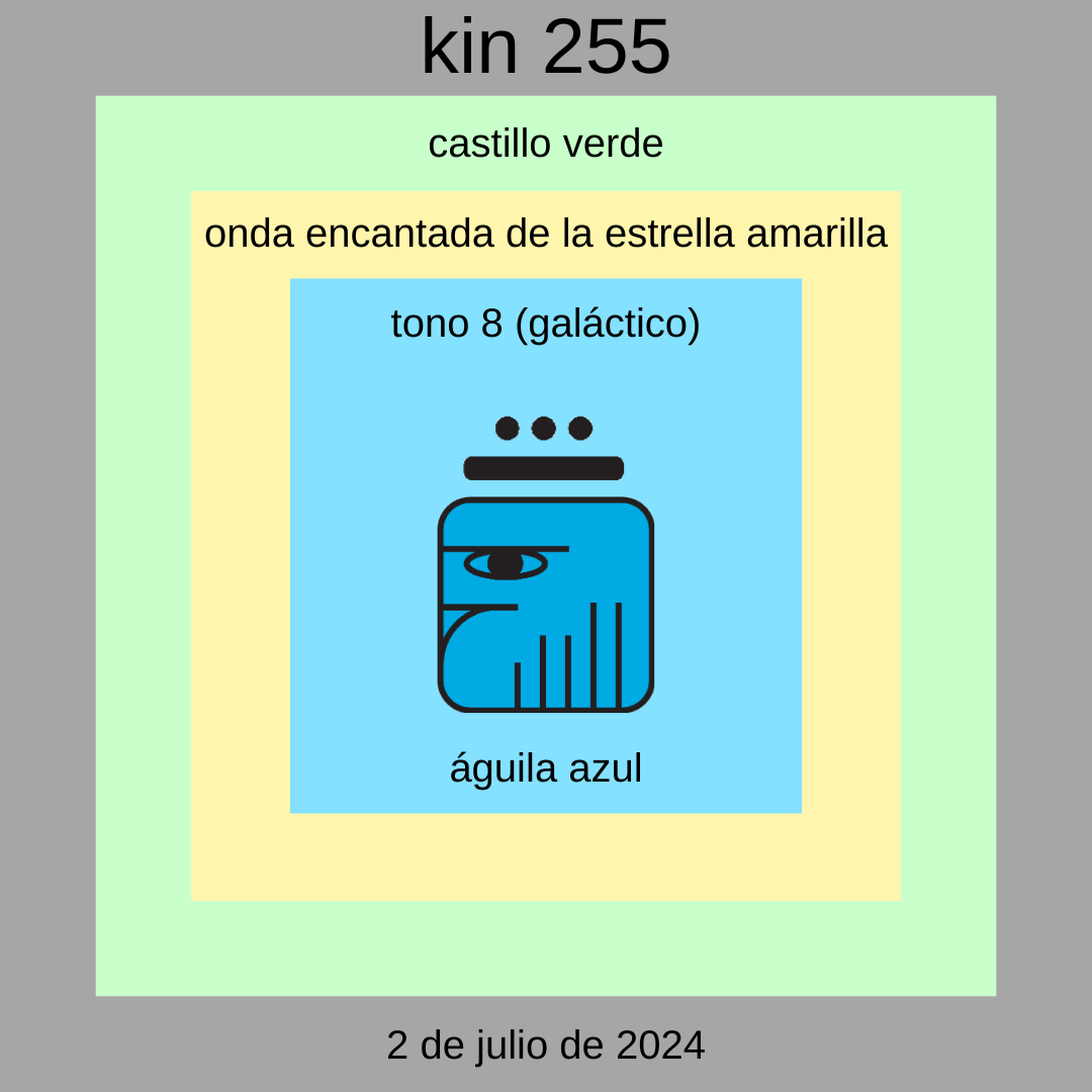 Kin 255 - Águila Galáctica Azul - Lucía García Otero