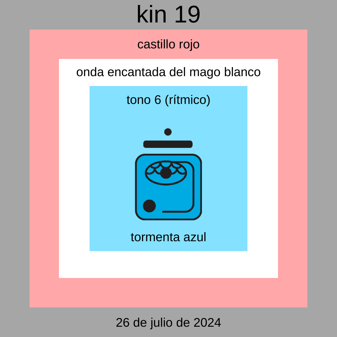Kin 19 - Tormenta Rítmica Azul - Lucía García Otero