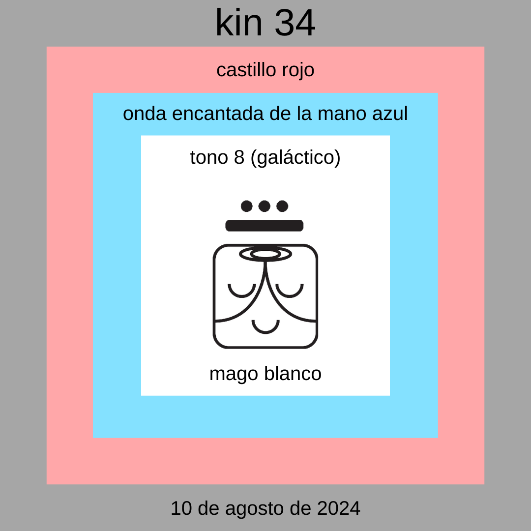 Kin 34 - Mago Galáctico Blanco - Lucía García Otero