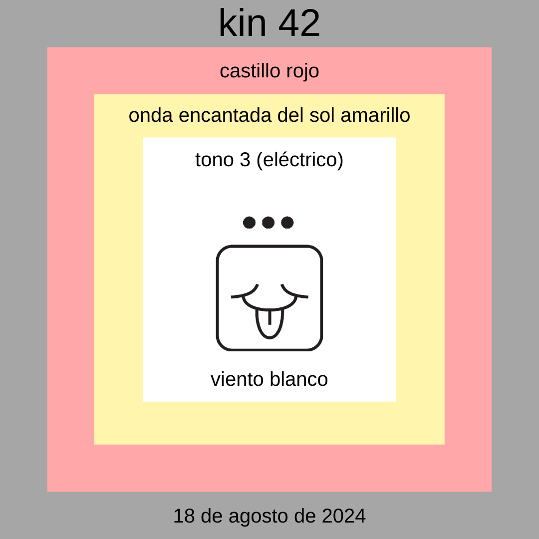 Kin 42 - Viento Eléctrico Blanco - Lucía García Otero