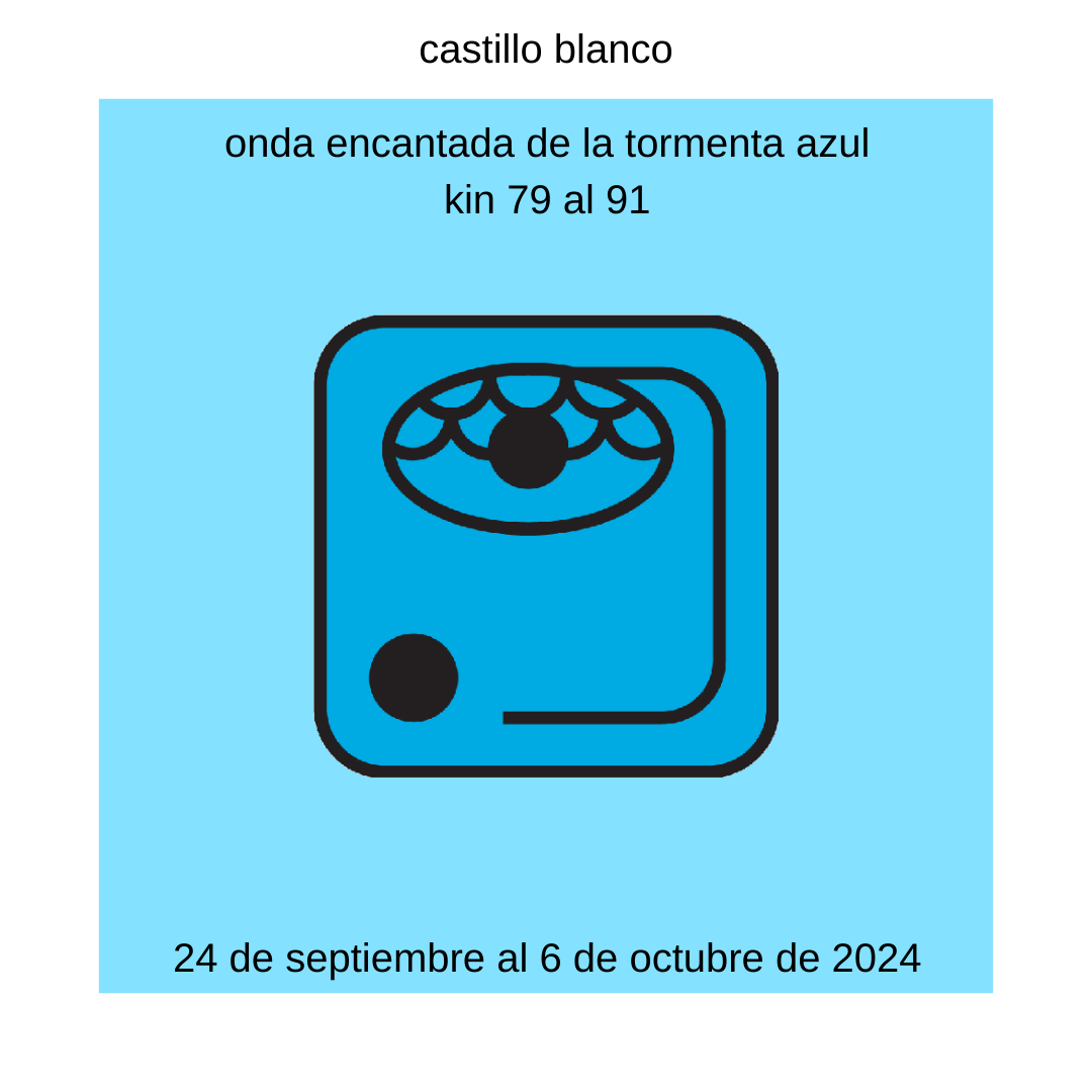 Onda Encantada de la Tormenta Azul - Lucía García Otero