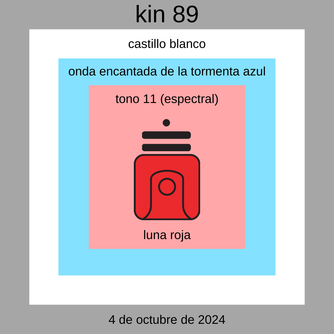 Kin 89 - Luna Espectral Roja - Lucía García Otero