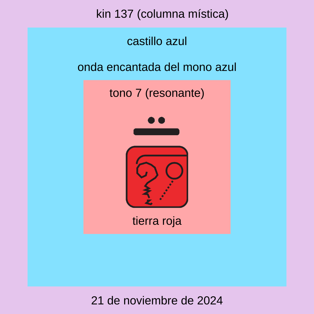 Kin 137 - Tierra Resonante Roja - Lucía García Otero
