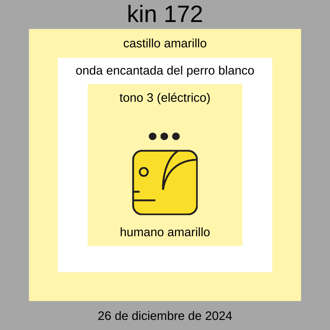 Kin 172 - Humano Eléctrico Amarillo - Lucía García Otero