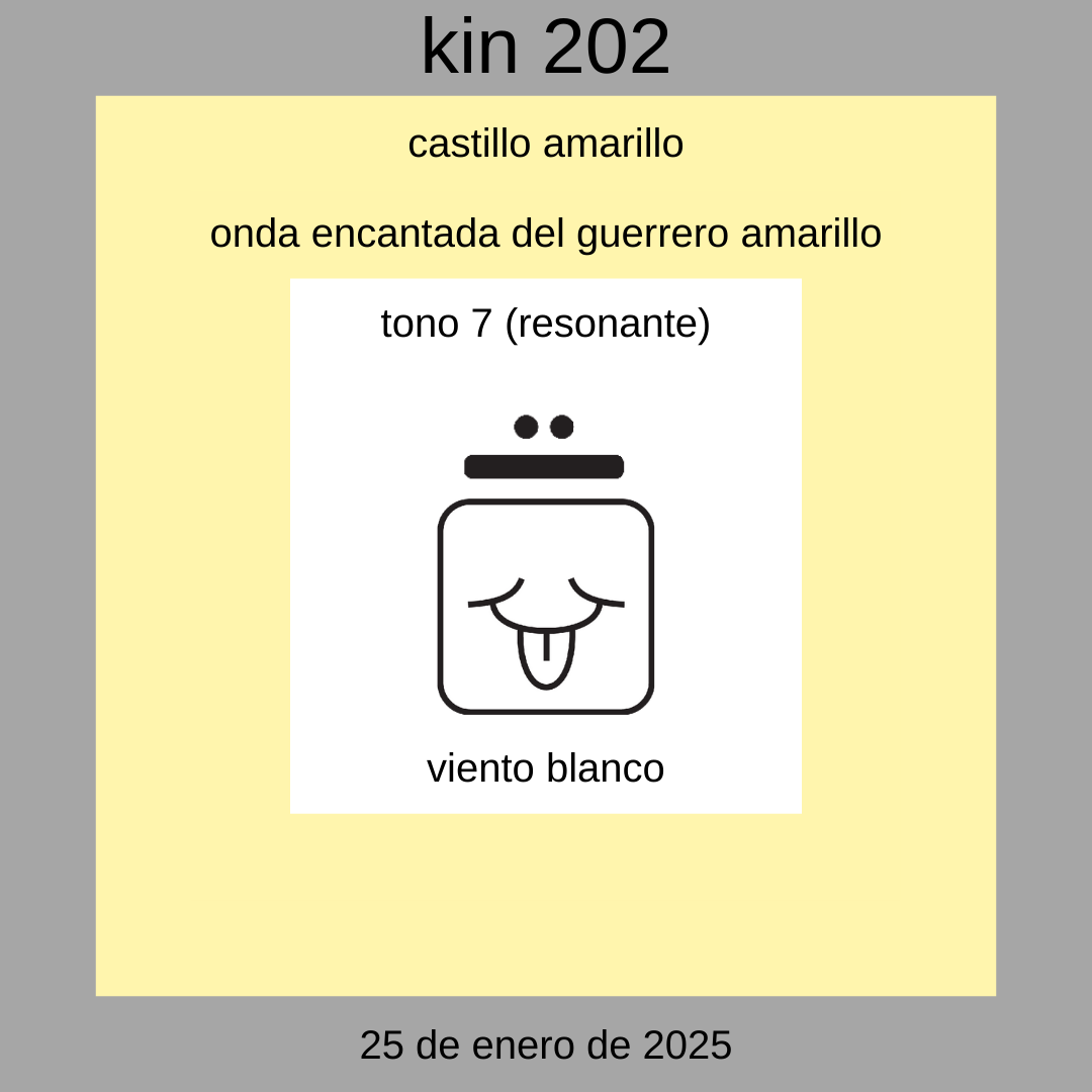 Kin 202 - Viento Resonante Blanco - Lucía García Otero
