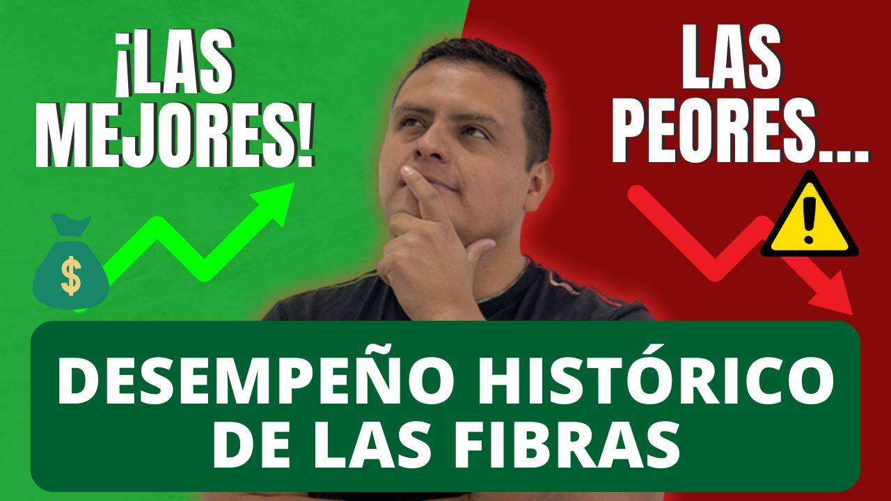 Las FIBRAS con mejor y peor desempeño desde su salida al mercado (2025