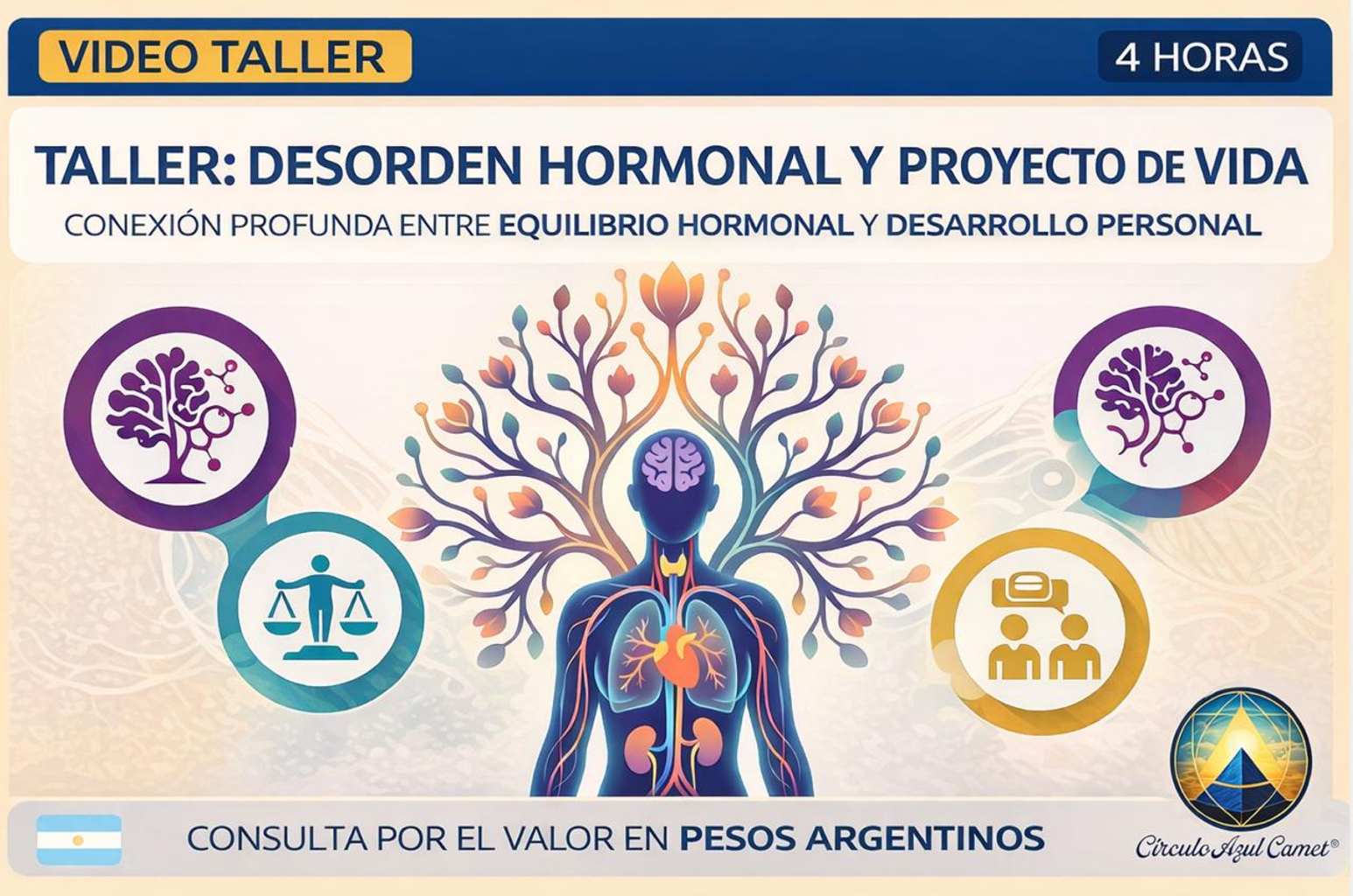 Cuida tu Desorden Hormonal y Proyecto de Vida - Circulo AzulCamet