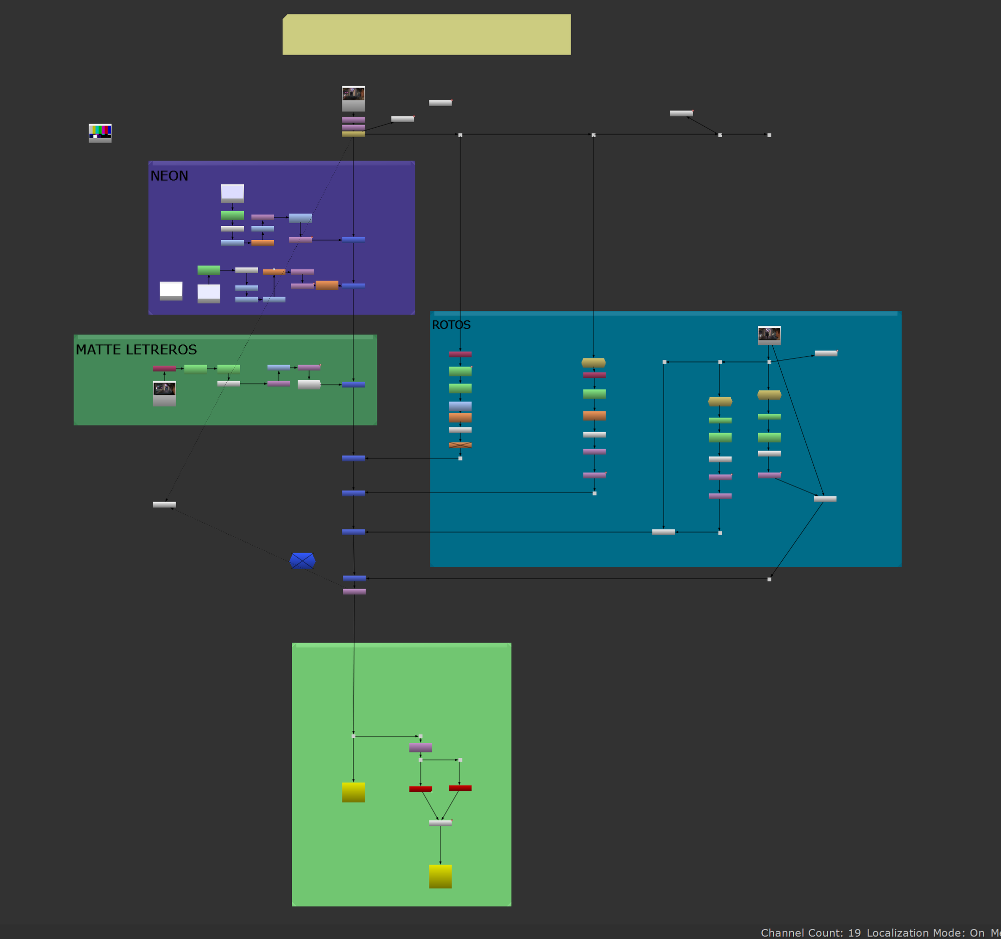Nuke 15: El Estándar de la Composición VFX - Postproduciendo