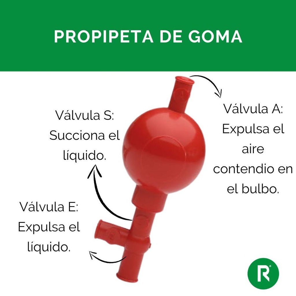 PROPIPETA DE GOMA - RIETBEL
