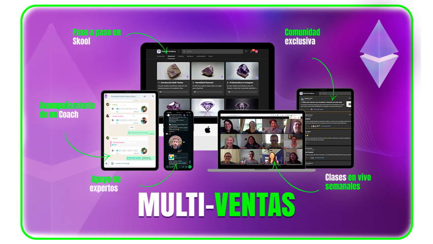 Multi-Ventas - Diamond Academy