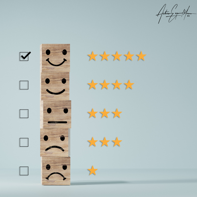 El Modelo ROI de Phillips