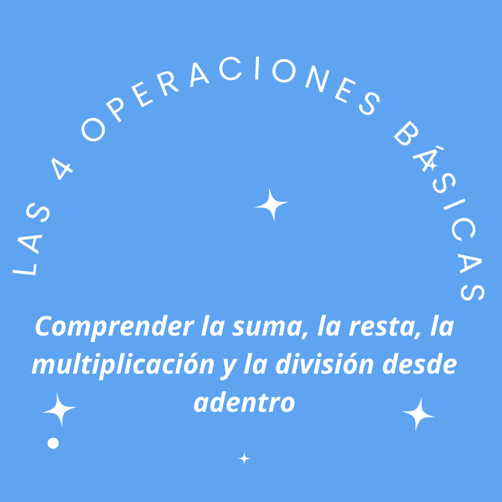 Las Operaciones Básicas por dentro - Matematica Donde y Cuando Quieras